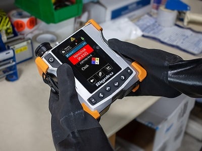 リガクの製品ラインナップ